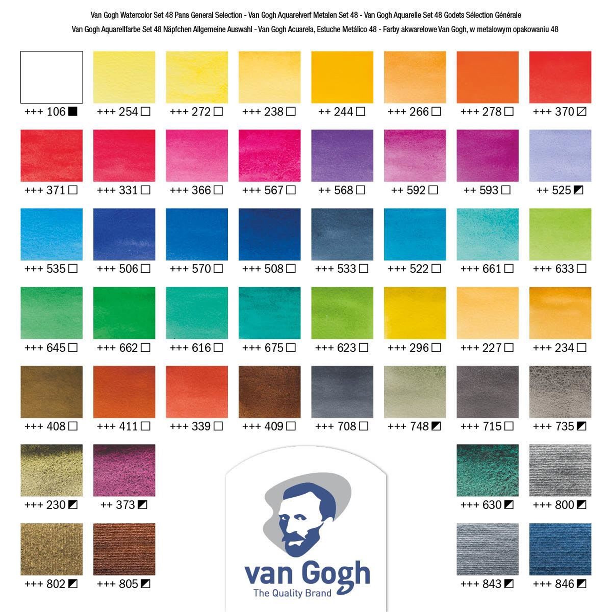 Van Gogh Akvarel metalæske med 48 smukke farver. Stort udvalg i akvarel ...